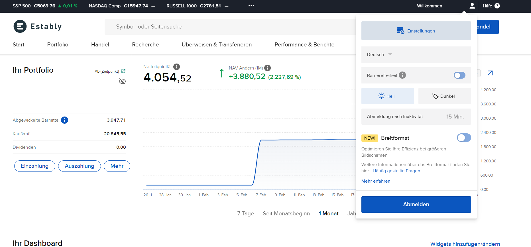 Interactive brokers paper trade store